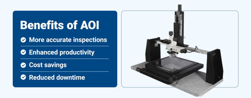 What Is AOI And What Systems Are Included - VisionGauge®