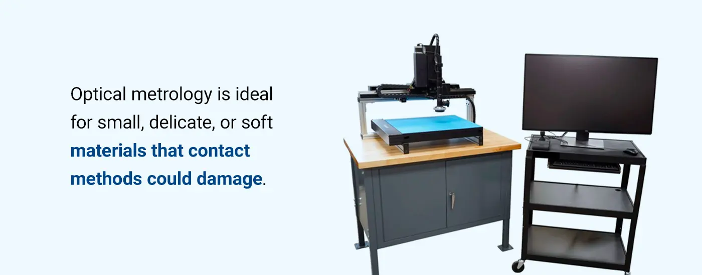 What is Optical Metrology, Advantages, and Measurement Equipment