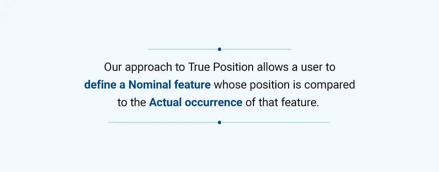 Understanding True Position & Position Tolerance | VISIONx