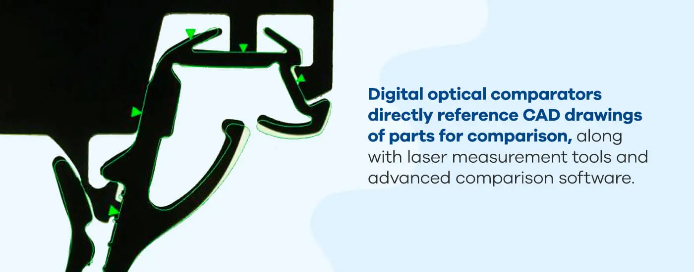 What Is A Digital Optical Comparator & How You Use It