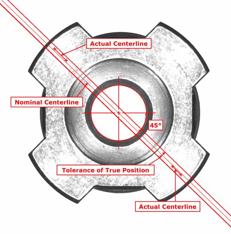 Understanding True Position & Position Tolerance | VISIONx